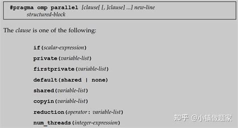 Openmp Notes 知乎