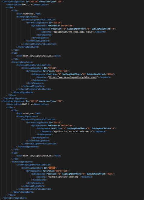 likely malformed container signature data · issue 923 · digital