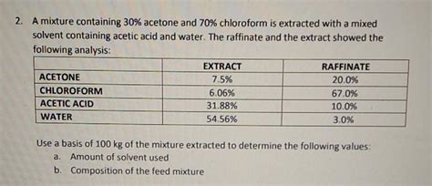 Solved 2. A mixture containing 30% acetone and 70% | Chegg.com