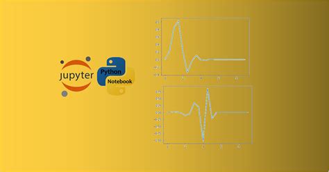 Plot Approximations Of Wavelet And Scaling Functions In Python By Dr