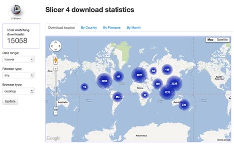 Documentation Announcements Slicer Wiki