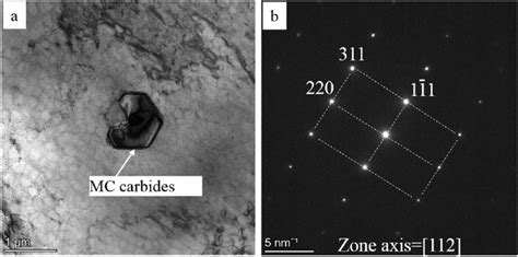 Tem Microstructure Of A Mc Carbides Saed Pattern Of B Mc Carbides