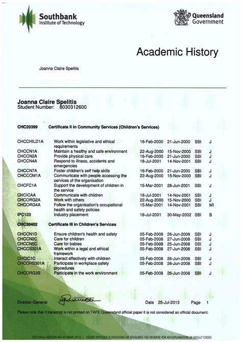 Academic Transcripts Joanna Spelitis Bachelor Of Education Primary