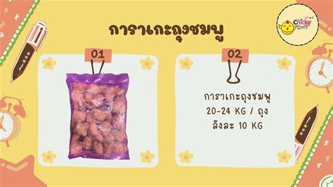Chicky Stars Thailand ห้องเย็นชิกกี้ ขายส่งอาหารแช่แข็ง ราคาโรงงาน
