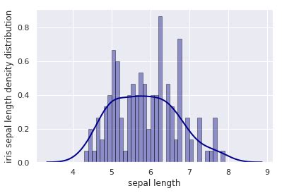 H Ng D N V Bi U Ng Python Cho Ng I M I B T U