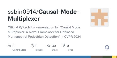 issues · ssbin0914 causal mode multiplexer · github