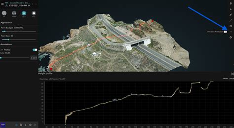 Cross Section Elevation Profile Tool Esri Community