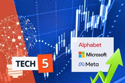 Tech 5 Alphabet Meta And Microsoft Close At All Time Highs Terraform Files For Bankruptcy