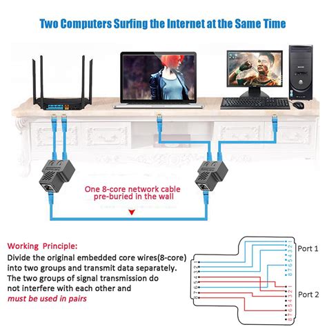 Getuscart 2 Pack Rj45 Network 1 To 2 Port Ethernet Adapter Splitter Rj45 1 Male To 2 Female
