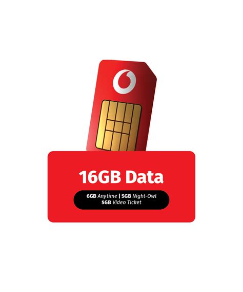 SIM Only Deals Vodacom U