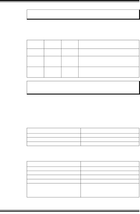 evb lan9252 hbi spi sqi gpio ethercat hbi spi gpio guide 規格書 digikey