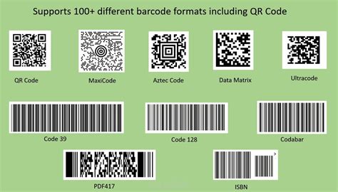 صناعة Qr Code مميز لوسائل التواصل الاجتماعي الخاص بك خمسات