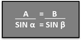 SIN Function In Excel How To Use SIN Function In Excel