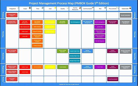 Logic Flow Diagram Excel Microsoft Excel Flow Chart