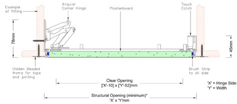 Value Range Plasterboard Door The Access Panel Company