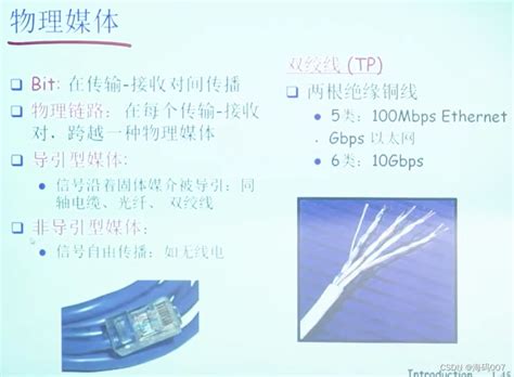 【网络基础必看】计算机网络概论：中科大郑烇老师笔记，快速掌握网络知识！ （一） 中科大 高级计算机网络 csdn博客