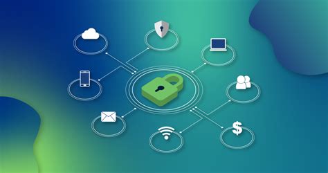 What Is Siem Cit Computer Integration Technologies Twin Cities Mn It Provider