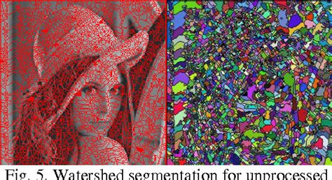 Figure 1 From An Image Binarization Algorithm Using Watershed Based Local Thresholding