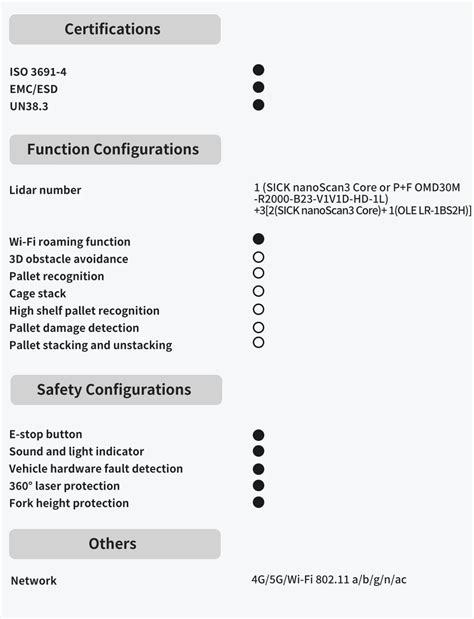 창고 모바일 팔레트 잭 배터리 모터 Agv 지능형 처리 로봇 Agv 팔레트 스태커 지게차 14 톤 로봇 Buy 순찰 Chasis 로봇 Agvagv 로봇 자기지게차