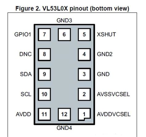 【arduino】168种传感器系列实验（183）vl53l0x激光测距模块 Df创客社区 分享创造的喜悦