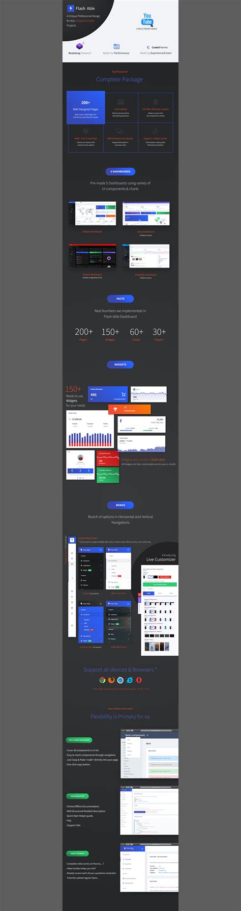 Flash Able Bootstrap 4 Admin Template Templatemonster