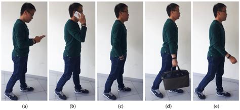 a robust step detection algorithm and walking distance estimation based