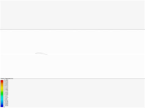 Cfd Analysis By Mgattas Simscale