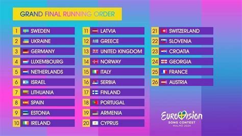 Eurovision 2024 Tonight The Jury Rehearsal Of The Grand Final