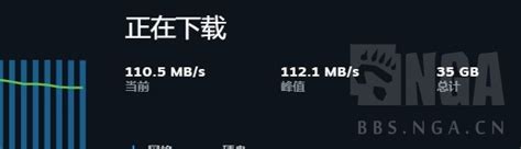 求助一个很奇怪的问题，每次下载东西的时候电脑的声音会持续出现杂音 Nga玩家社区
