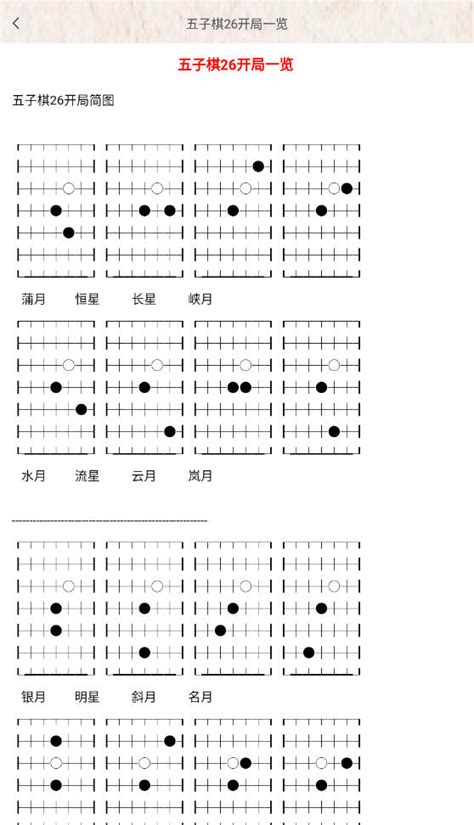 五子棋教学app 五子棋技巧教学软件 五子棋棋谱玩法教学app 骑士下载