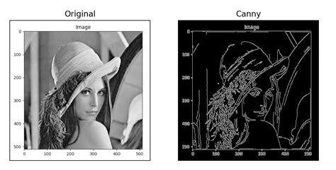 Team Learning Cv Imageprocessingfundamentals Md At Master