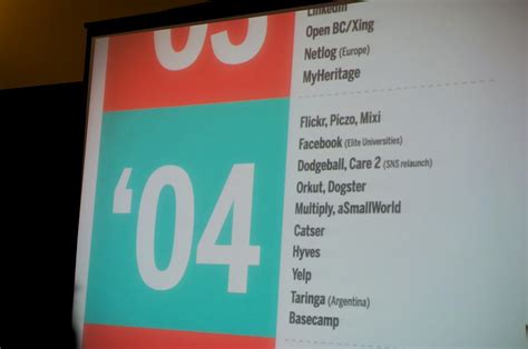 Sextech From State Of The Internet Video Yout Flickr