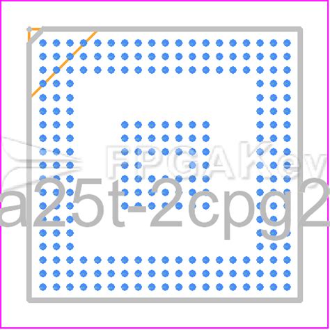 XC7A25T 2CPG238C Of Xilinx Artix 7 FPGA FPGAkey
