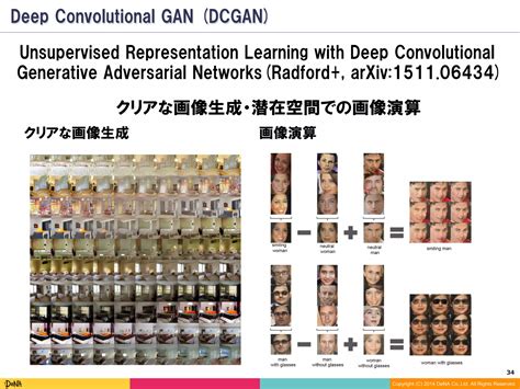 Laplacian Pyramid Of Generative Adversarial Networks Lapgan