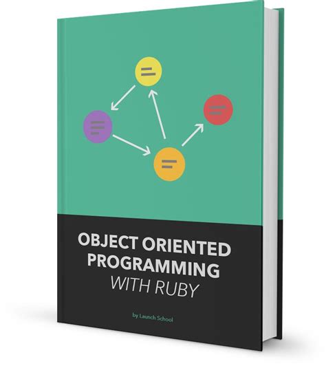 Sunjay Armstead On Linkedin Objectorientedprogramming Softwaredesign Ruby Oop Learning
