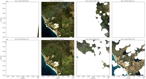 Masking Data Using The Fmask Cloud Mask Dea Knowledge Hub