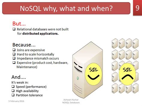 Introduction To Nosql Databases Ppt