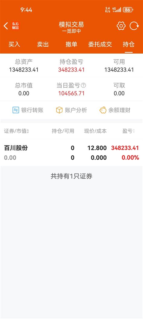 空仓是为了下一次更好的出击财富号东方财富网