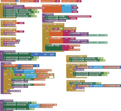 How Do I Implement Some Functions In My App To Make It Work When The Screen Is Locked Mit App