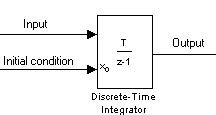 Discrete Time Integrator Simulink Reference