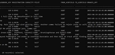 Messing With JSON Data In Db2 Triton Consulting