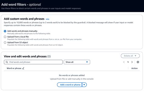Ai Safety Guardrails For Amazon Bedrock Aws