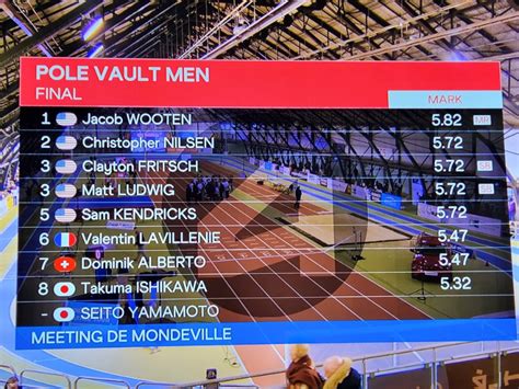 Pole Vault Power On Twitter RT Klocke1 Agency Sweep AOMH14
