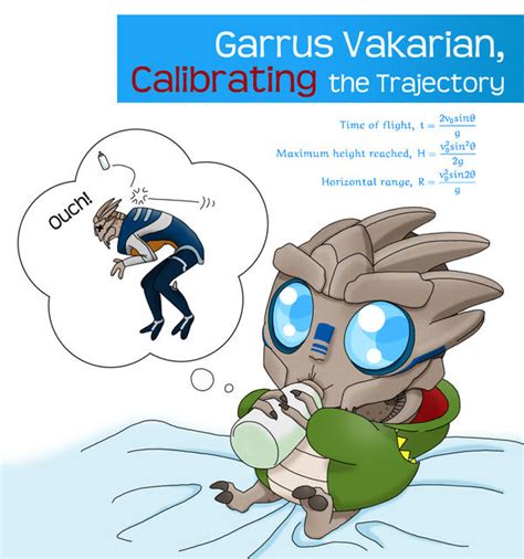 Tot Effect Garrus Vakarian By Koogee4 On Deviantart