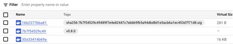 No Match Of Cosign Signatures When Replicating Artifacts · Issue 19406