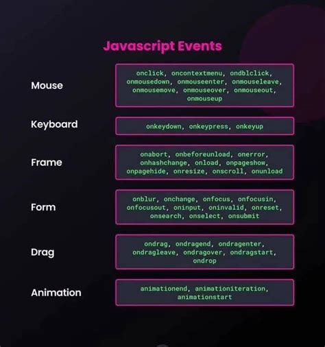 James Code Lab James Code Lab Added A New Photo