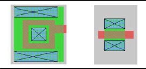 Figure 1 From Enclosed Layout Transistor With Active Region Cutout