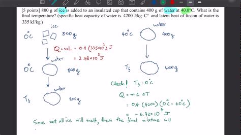 Physics II Midterm Review YouTube
