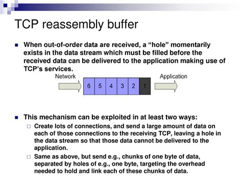 Project Carried Out On Behalf Of Ppt Download