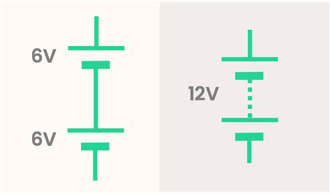 Series Circuits Electricity Physics Fox